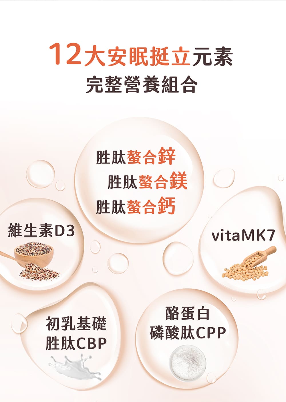 活力鋅鎂鈣 VitK2 升級II 2g/包，30包/盒 | 隨意購 C2M